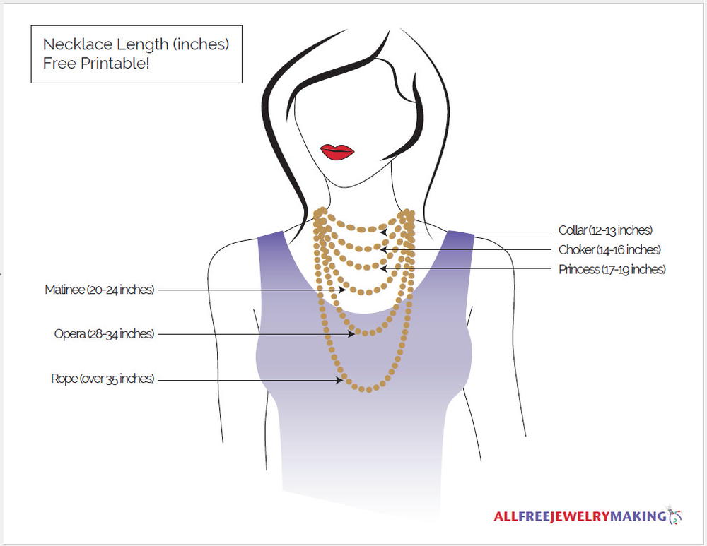 Necklace Length Chart Printable AllFreeJewelryMaking Necklace Length Chart Printable AllFreeJewelryMaking