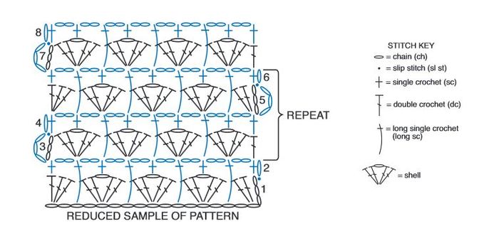 Super Cozy Crochet Puff Stitch Blanket | AllFreeCrochetAfghanPatterns.com