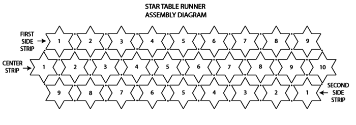 Star Bright Crochet Table Runner | AllFreeCrochet.com