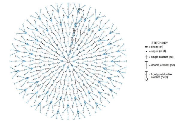 Ice Queen Cap | AllFreeCrochet.com