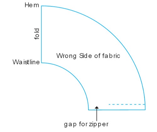 Half Circle Skirt Tutorial (Free Pattern) | AllFreeSewing.com