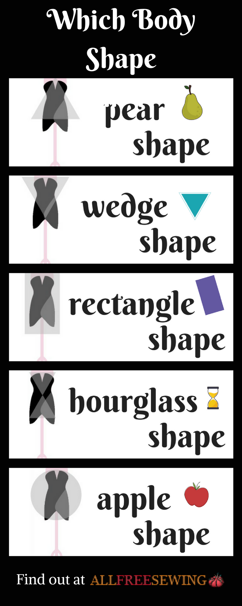 Which Body Shape Am I? Quick Tips for the Perfect Fit | AllFreeSewing.com