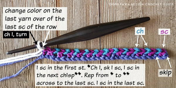 Crochet Seed Stitch Tutorial | AllFreeCrochetAfghanPatterns.com