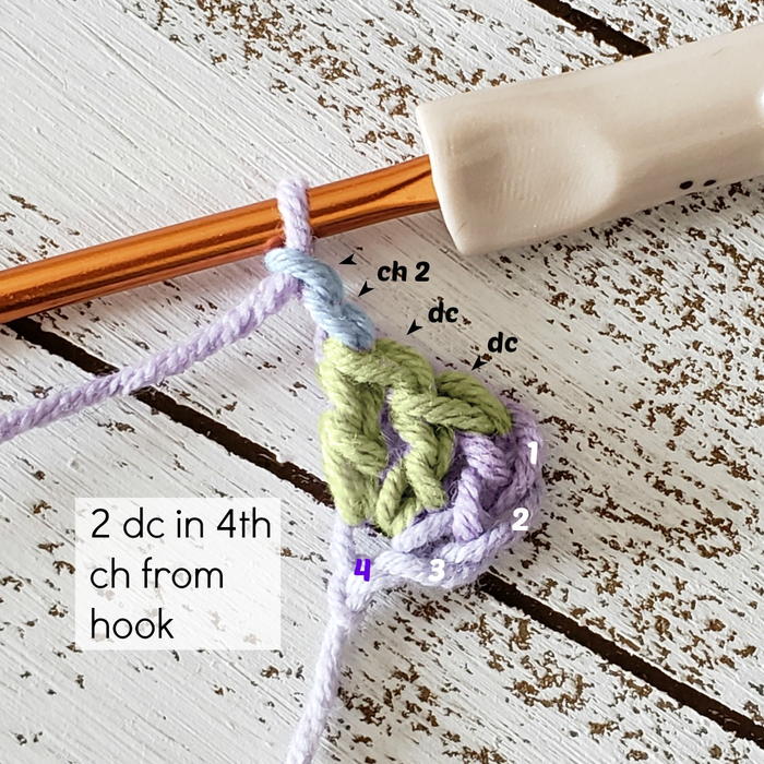 Easy Classic Granny Square Crochet Tutorial | AllFreeCrochet.com