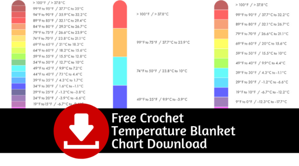 What is A Crochet Temperature Blanket? + How to Make One ...