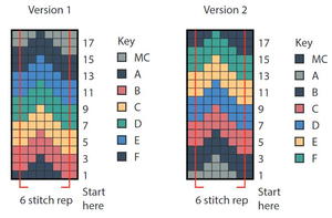 Chevron Knitted Cardigan Pattern | AllFreeKnitting.com