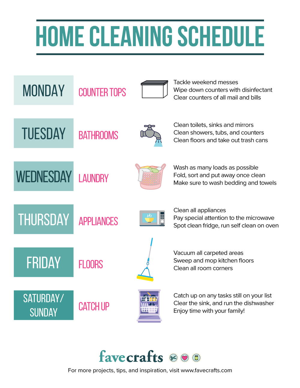Weekly Cleaning Checklist | FaveCrafts.com