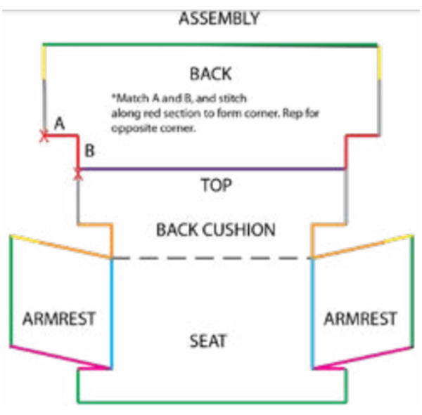 Free Crochet Cat Couch Pattern (Printable!) | AllFreeCrochet.com