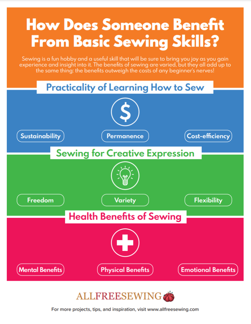 How Does Someone Benefit From Basic Sewing Skills? | AllFreeSewing.com