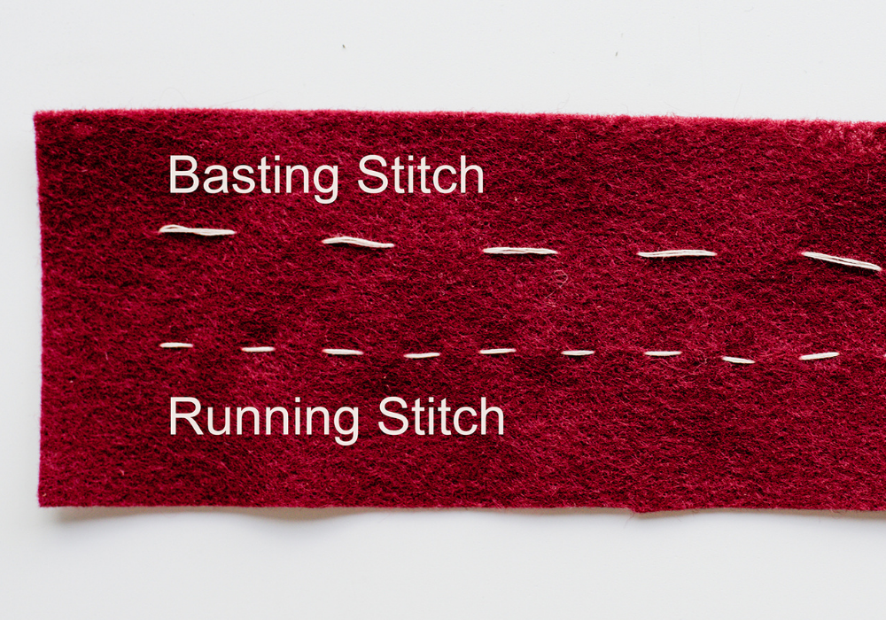 Sewing Basics: What is Basting in Sewing? | AllFreeSewing.com