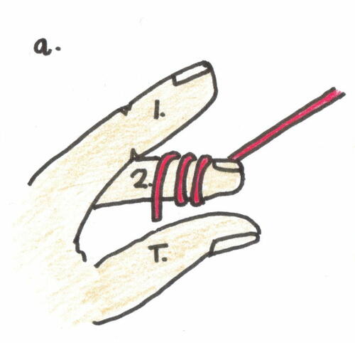 Sewing Basics for Beginners | AllFreeSewing.com