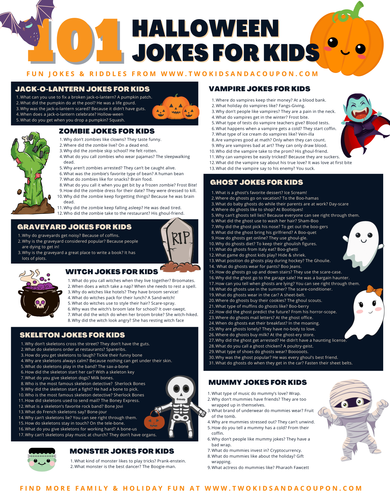 101 Halloween Jokes For Kids Printable | CheapThriftyLiving.com