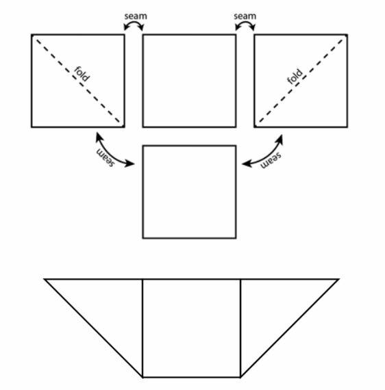Crochet Fanny Pack Pattern (Granny Square) | FaveCrafts.com