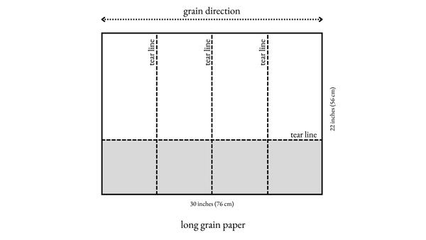 Lay-Flat Sketchbook | FaveCrafts.com